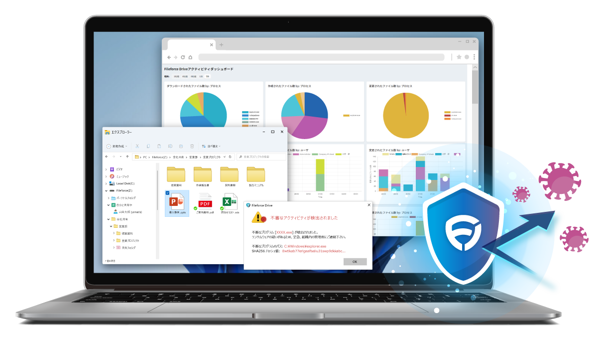 業界初”ランサムウェア被害ゼロ“宣言！クラウドストレージの「Fileforce」新機能を追加