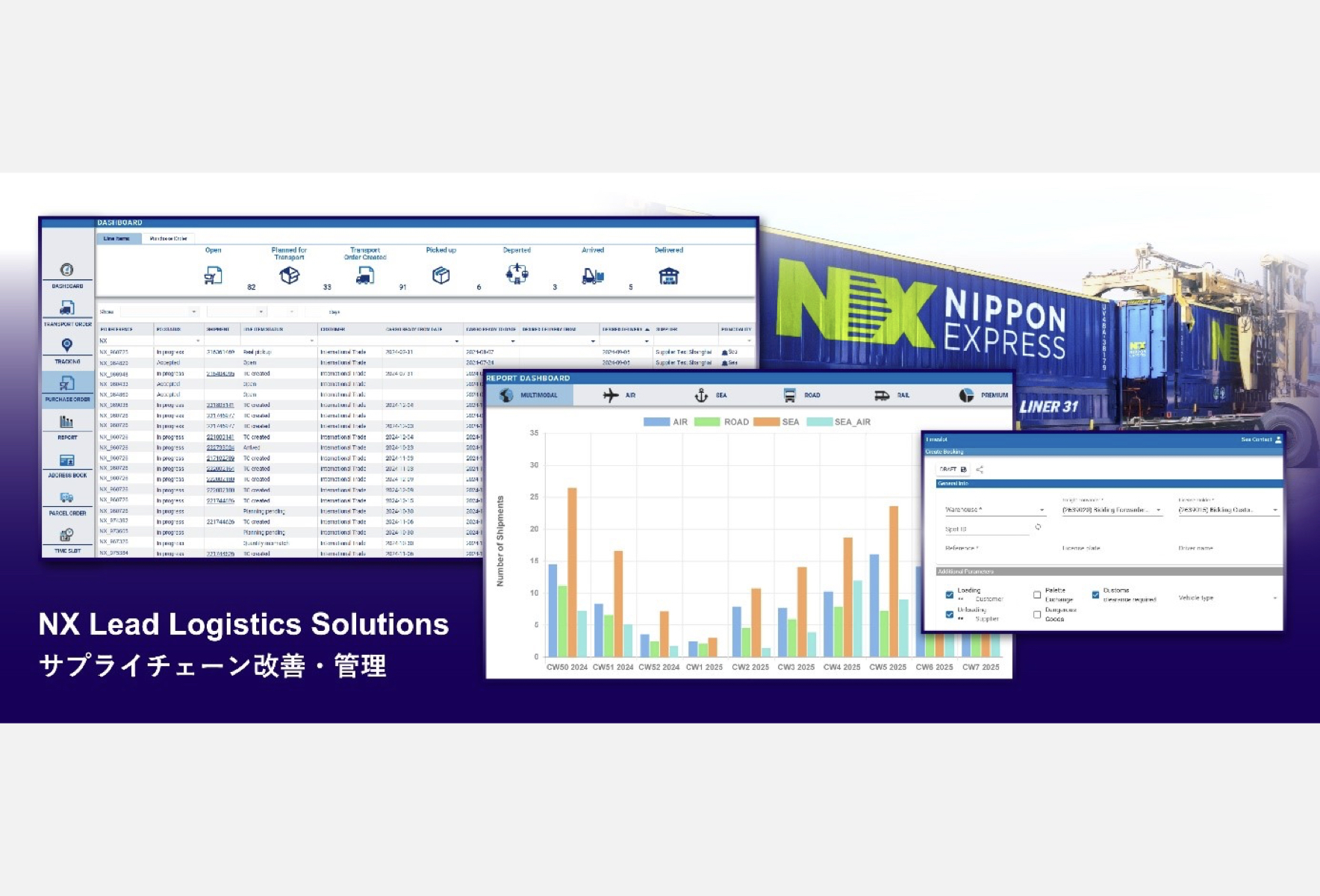 NXグループが新たなロジスティクサービス「NX Lead Logistics Solutions」を提供開始